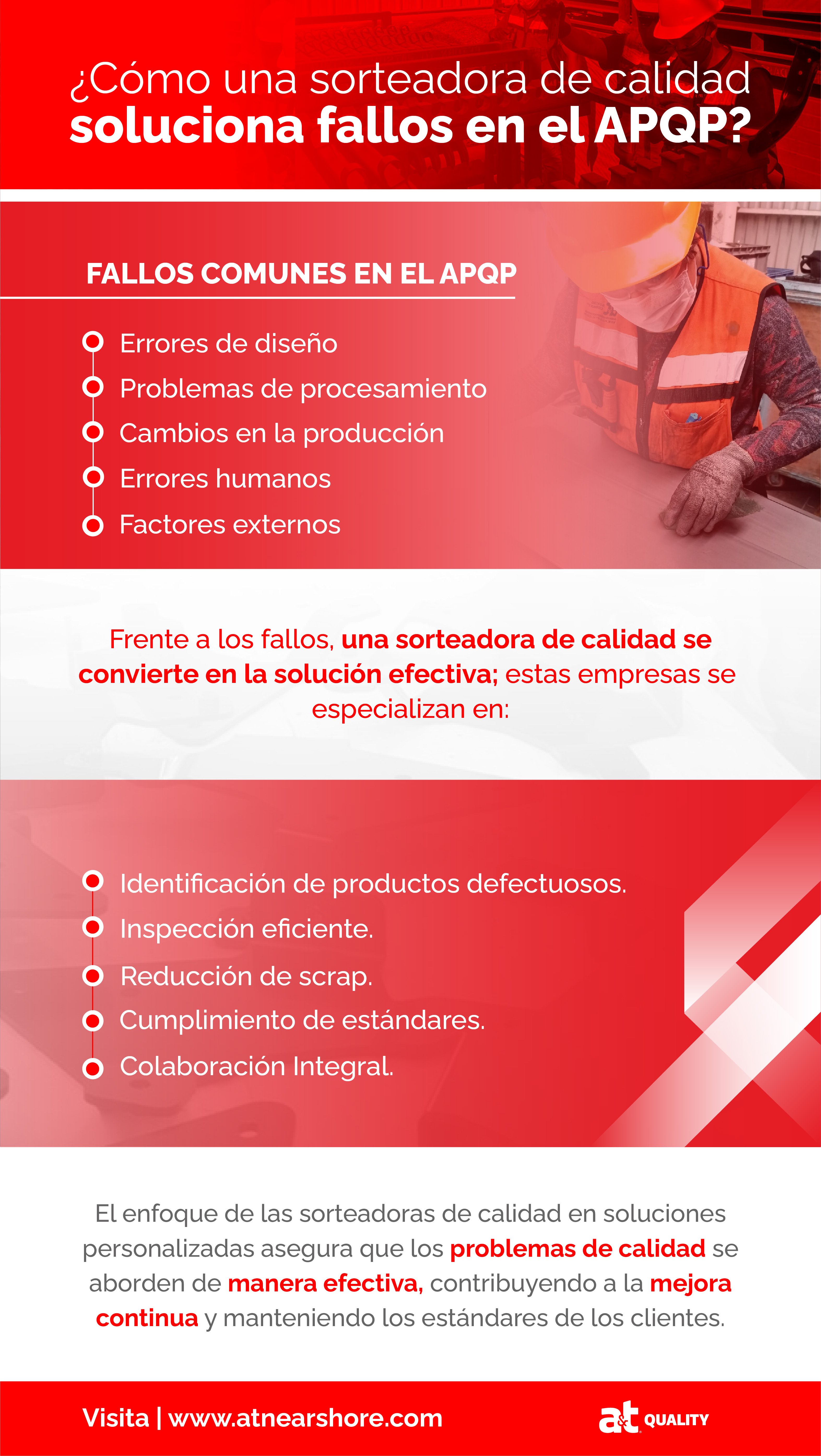 ¿Cómo una sorteadora de calidad soluciona fallos en el APQP?