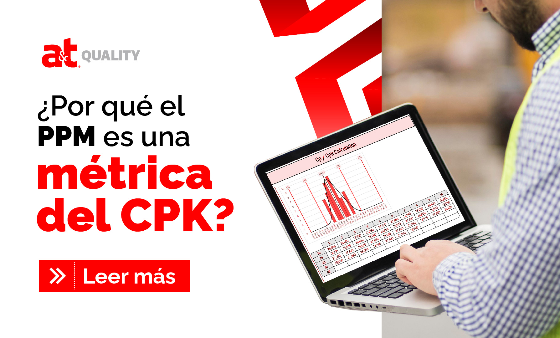 ¿Por qué el PPM es una métrica del CPK?